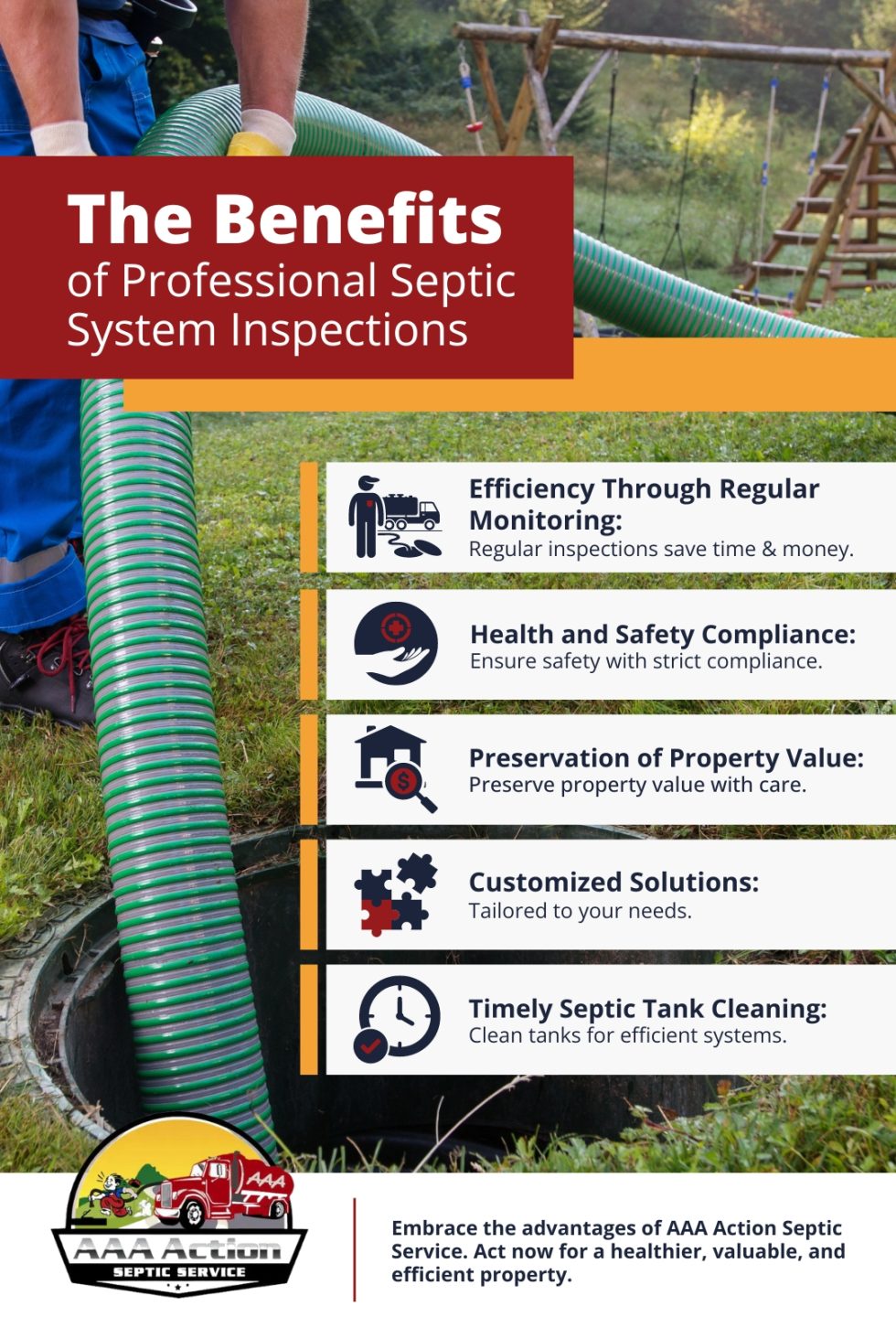 Septic System Inspections: AAA Action Septic Service